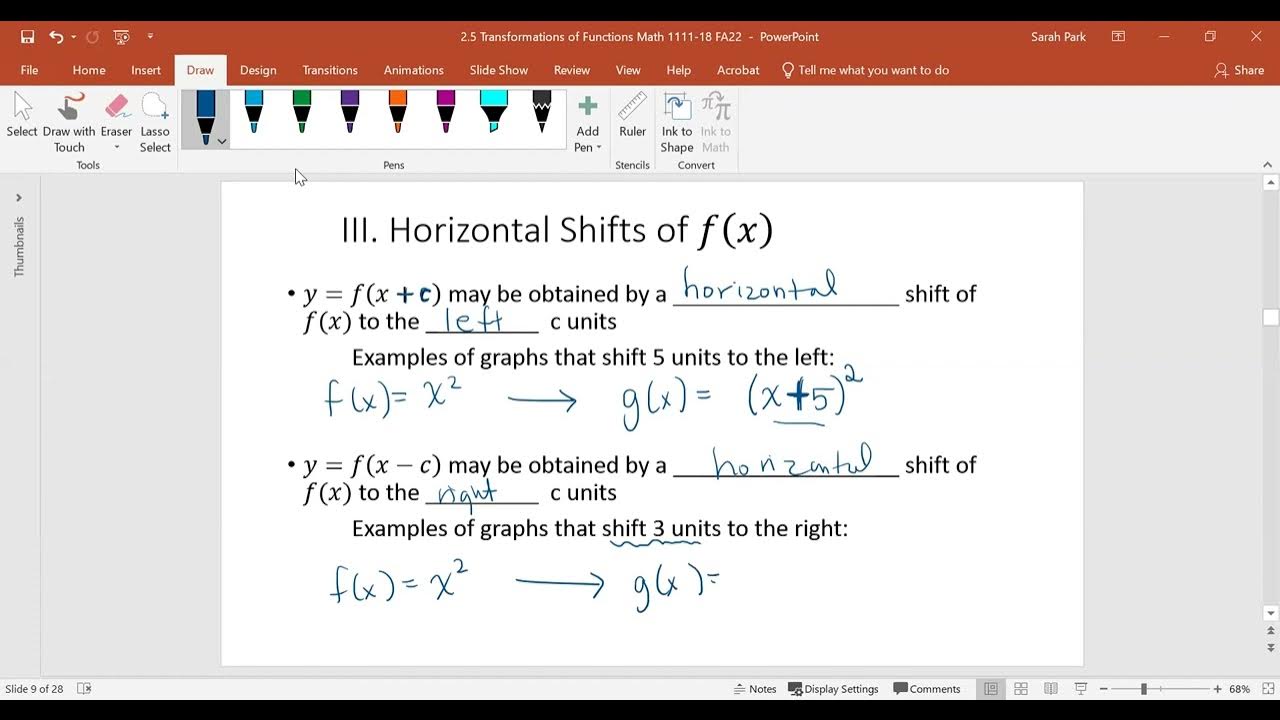 2.5 Transformations of Functions part 1 -Math 1111 College Algebra ...