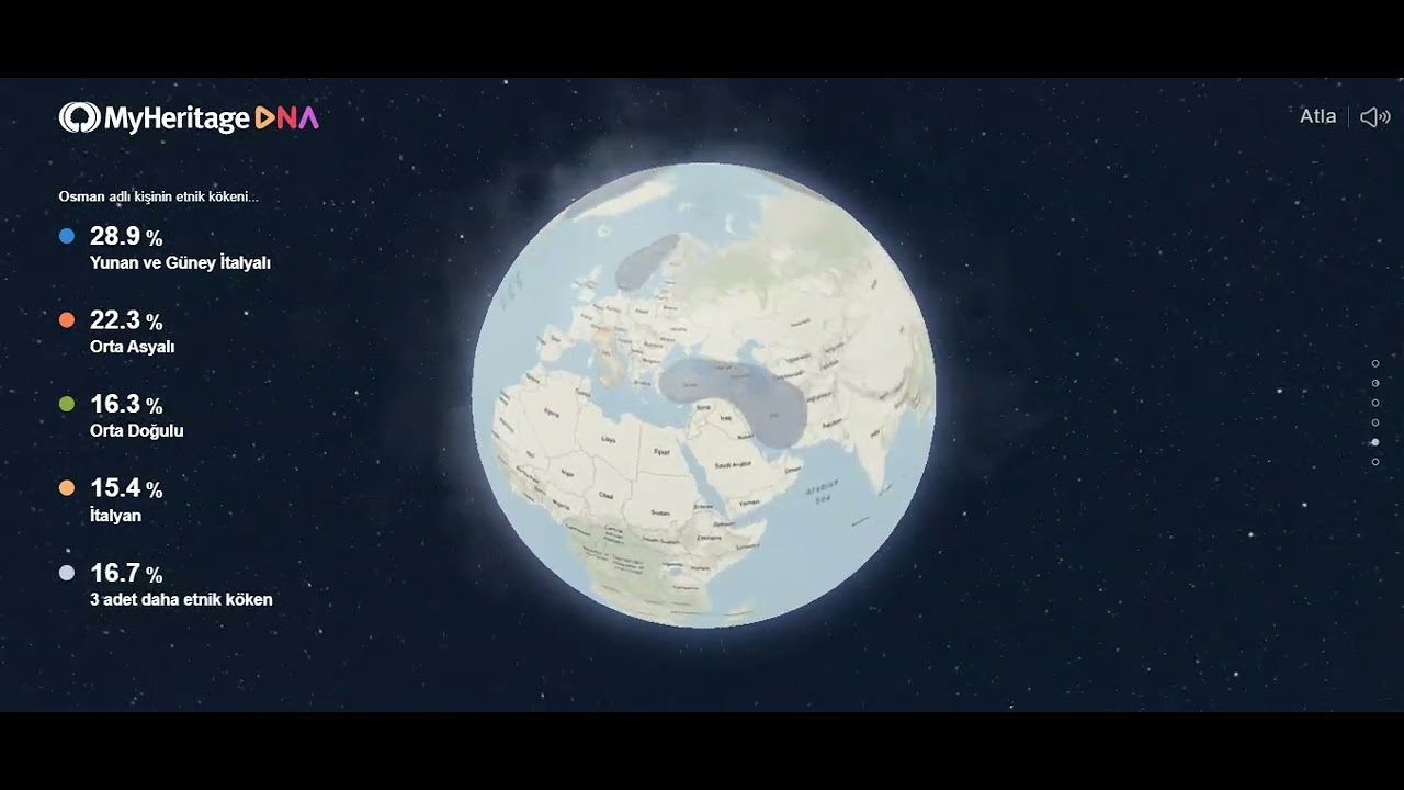 MyHeritage DNA Test Results - Turkish Manav From Bilecik Y-DNA I1a1b ...