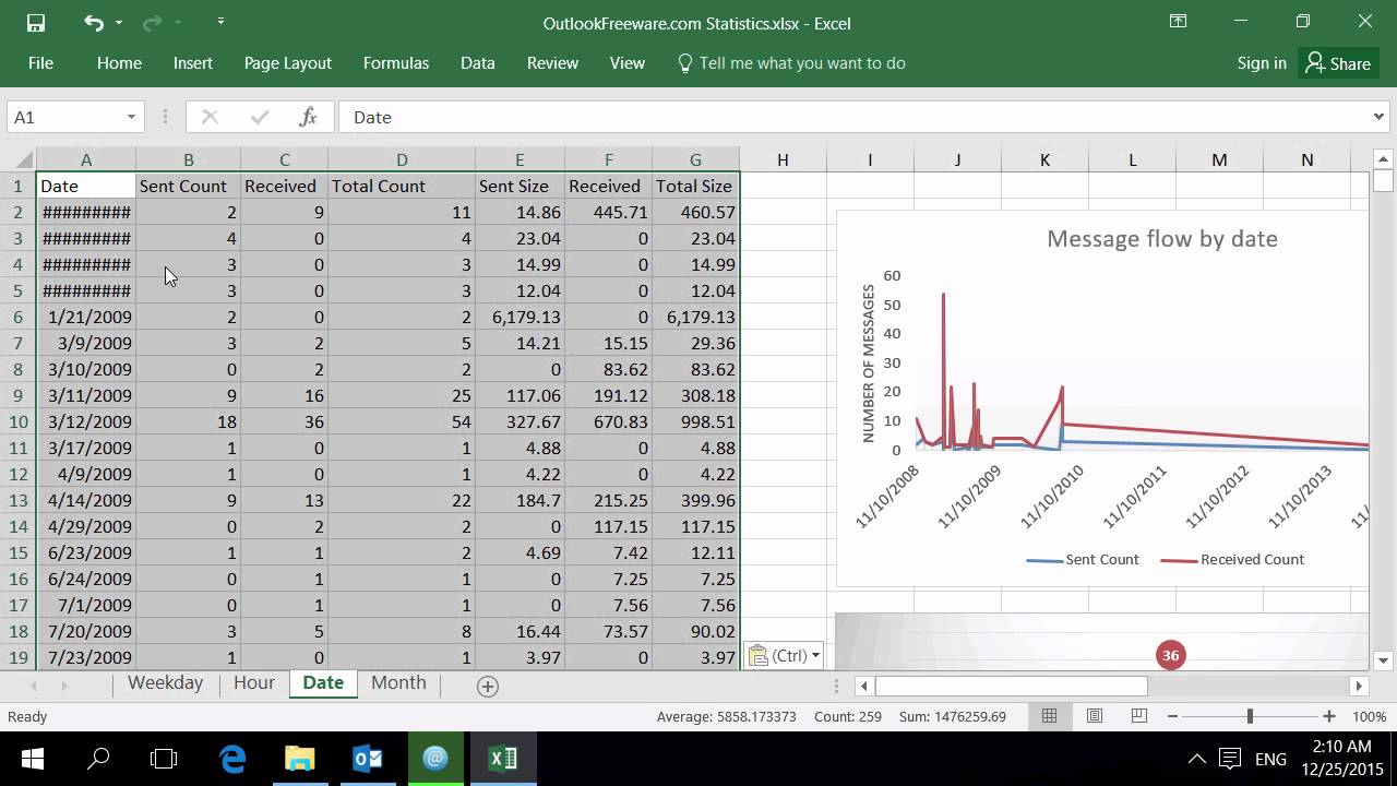 Get Statistical Reports On Sent And Received Emails In Outlook By Date YouTube get-statistical-reports-on-sent-and-received-emails-in-outlook-by-date-youtube