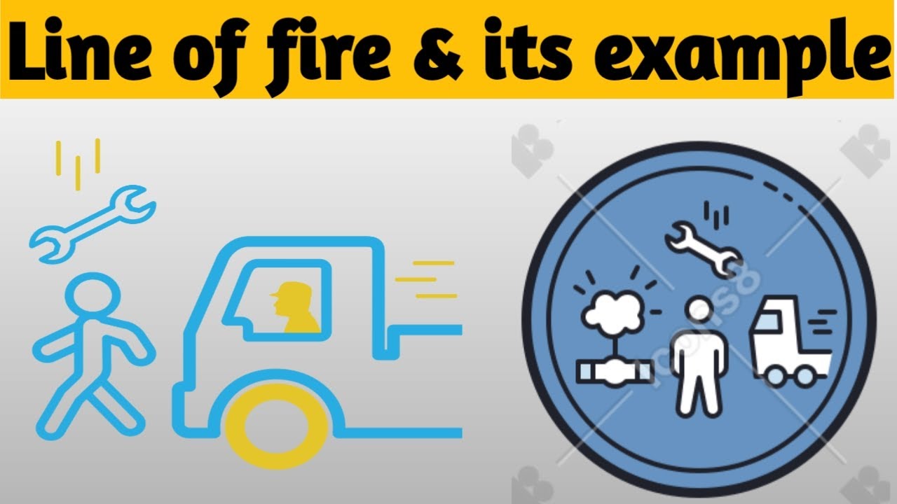 Line of Fire | Line of fire Hazard | Line of Fire Hazards Examples ...