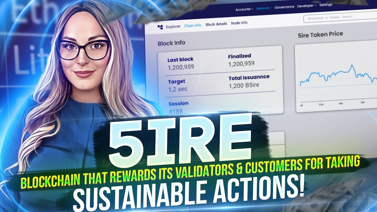 Introducing 5ire : First ever sustainable eco blockchain! - YouTube