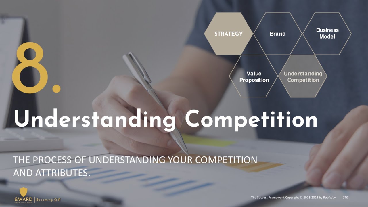 08. The Success Framework - Understanding Competition - YouTube