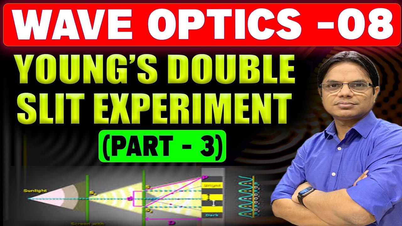 Wave Optics 08: YDSE Part - 3 I Number of Maxima and Minima in YDSE # ...