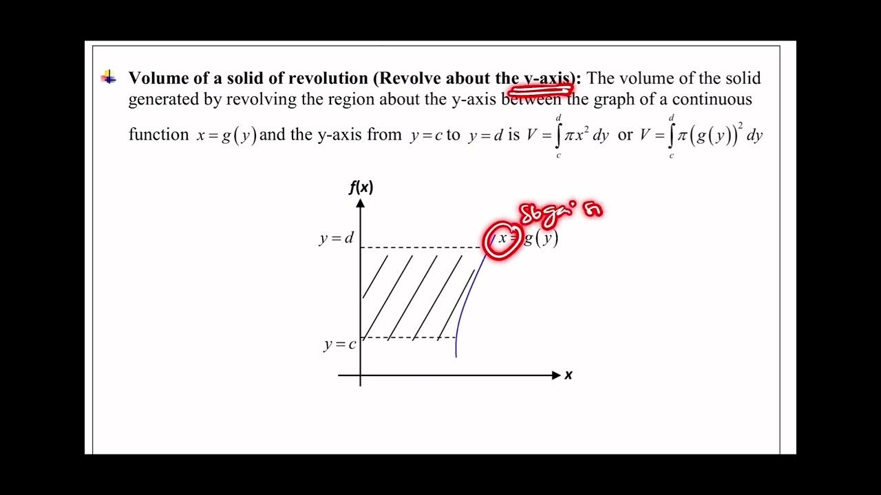 Volume of a solid of revolution revolve about the y-axis part 1 - YouTube