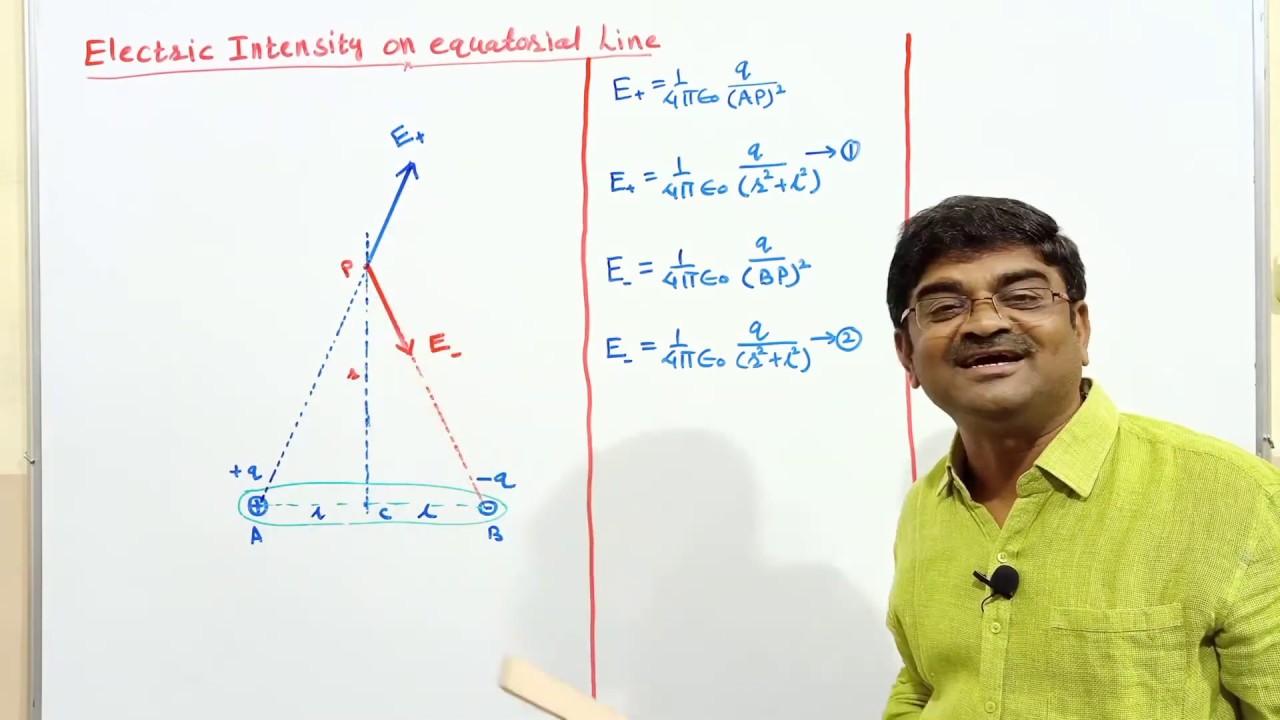 PHYSICS : Electrostatics : Dr. Shrishail G Hogade : Lecture 12 ( 12 May ...