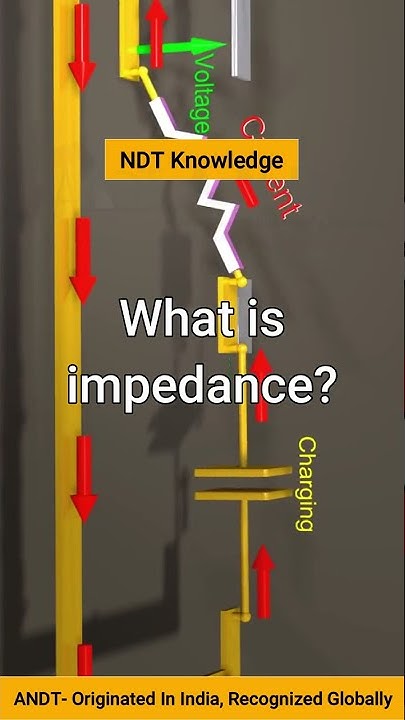 What Is Impedance Shorts Andt Youtube