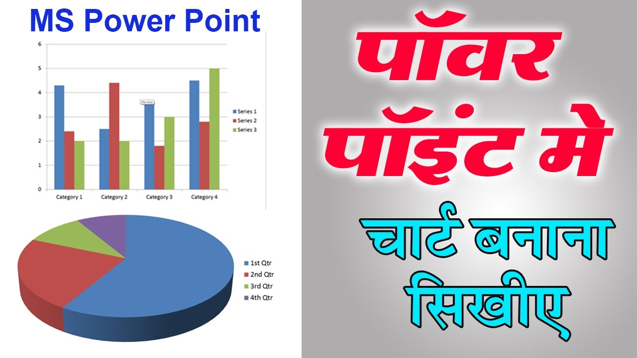 How To Create Chart In Power Point In Hindi YouTube how-to-create-chart-in-power-point-in-hindi-youtube
