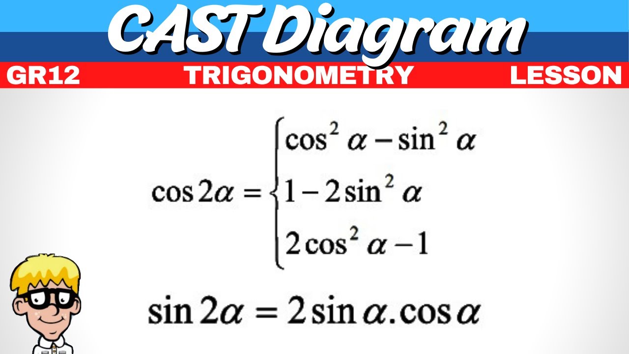 Cast Diagram Gr 12 - YouTube