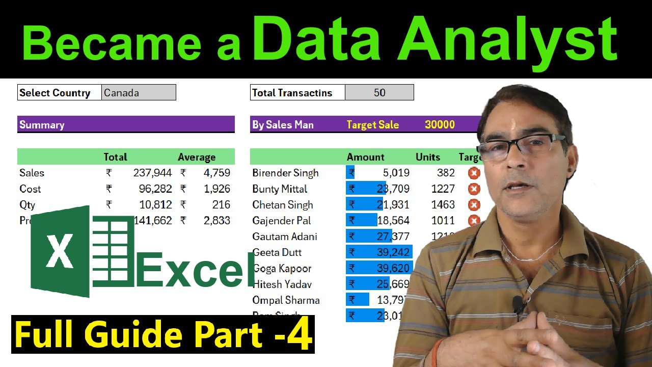 Data Analysis in Excel part 4 | How to use Analyze Data in Excel ...