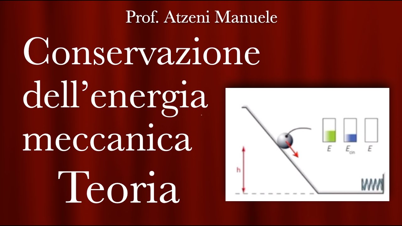 Energia Meccanica Principio Di CONSERVAZIONE DELL'ENERGIA MECCANICA