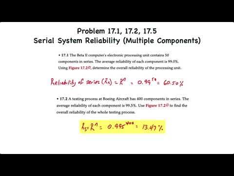 Operations Management: Maintenance and Reliability I – System ...