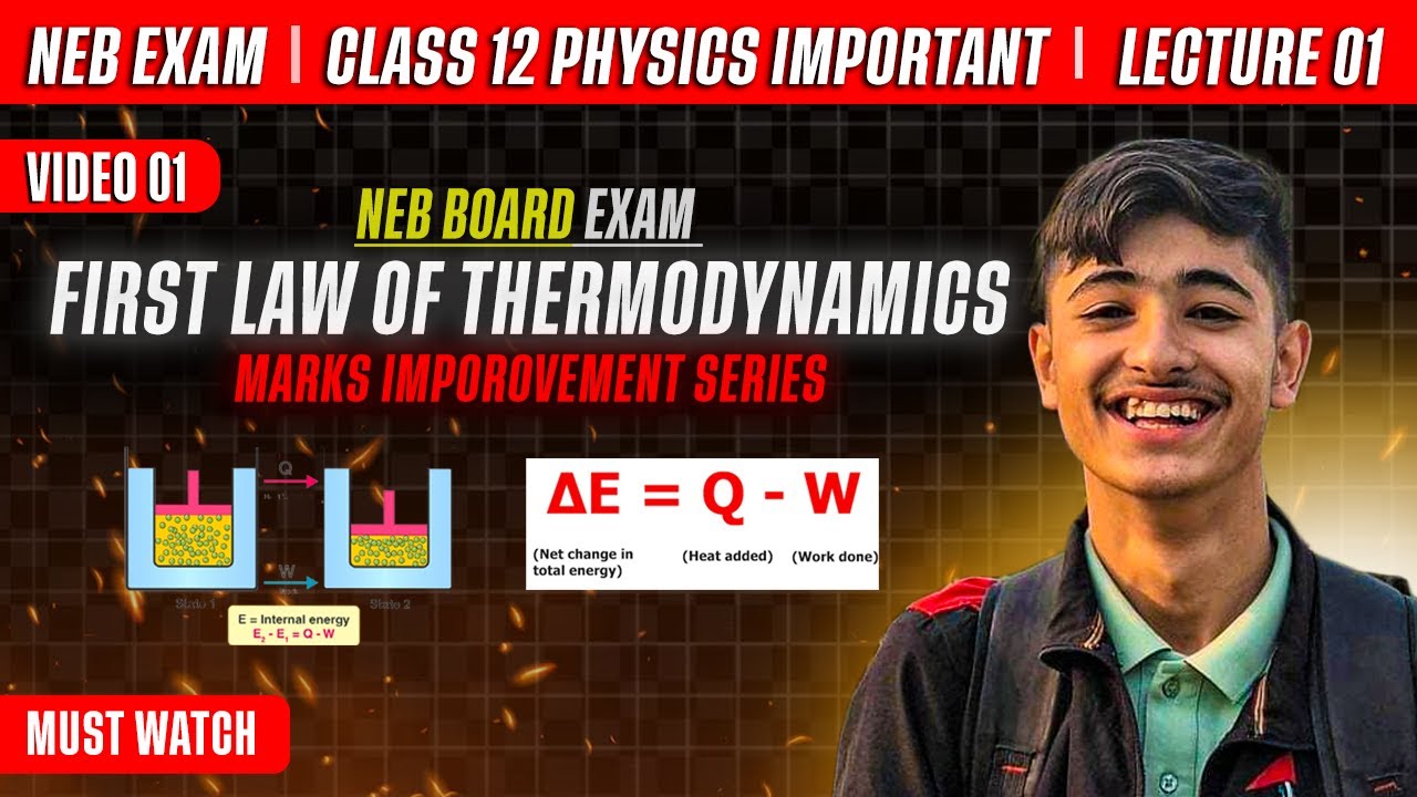 First Law of Thermodynamics Neb Class 12 | Indicator Diagram, Cyclic ...