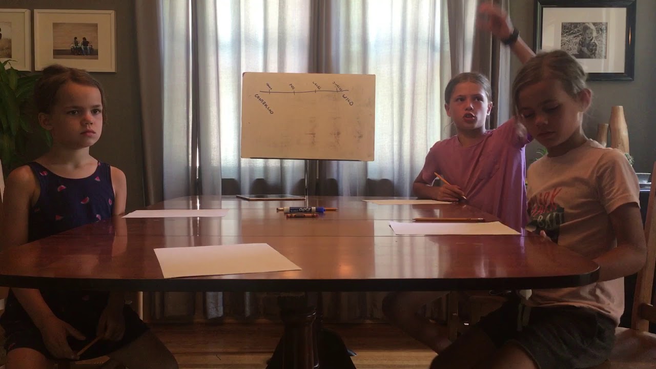 Organism Survival 3 (3rd Grade NGSS: 3-LS4-3) - YouTube