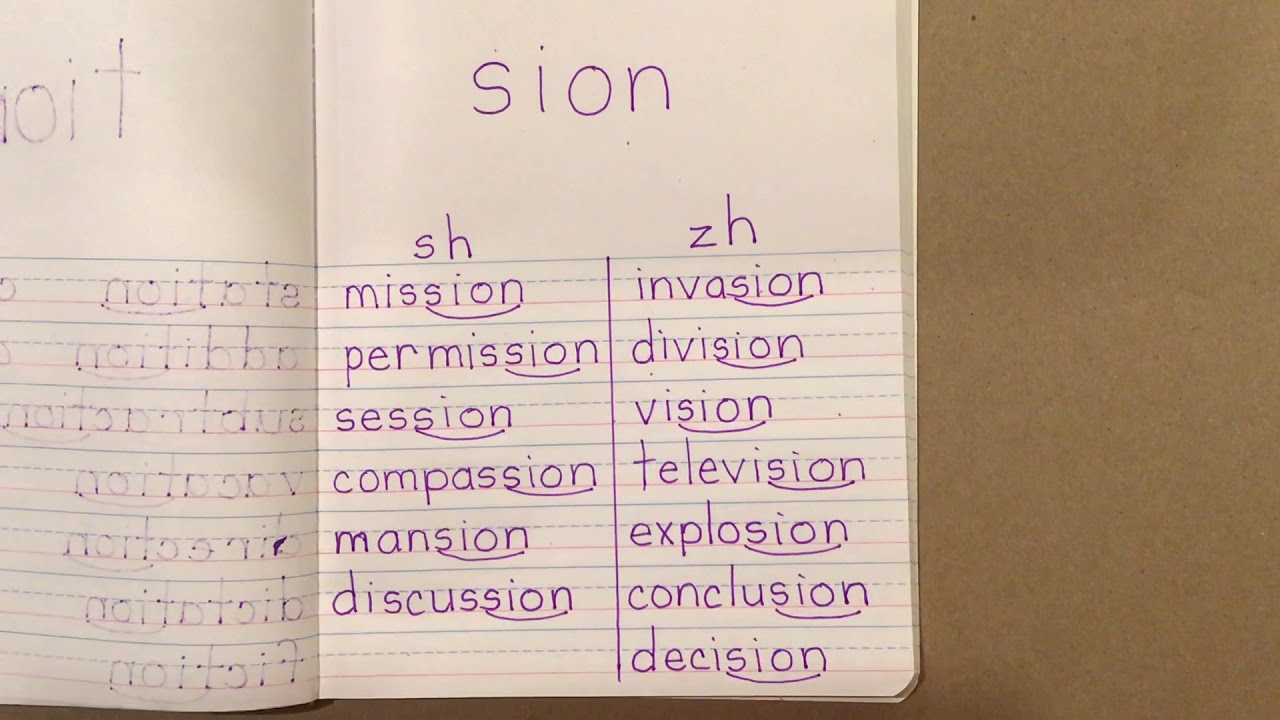 si phonogram for your Very Important Journal - YouTube