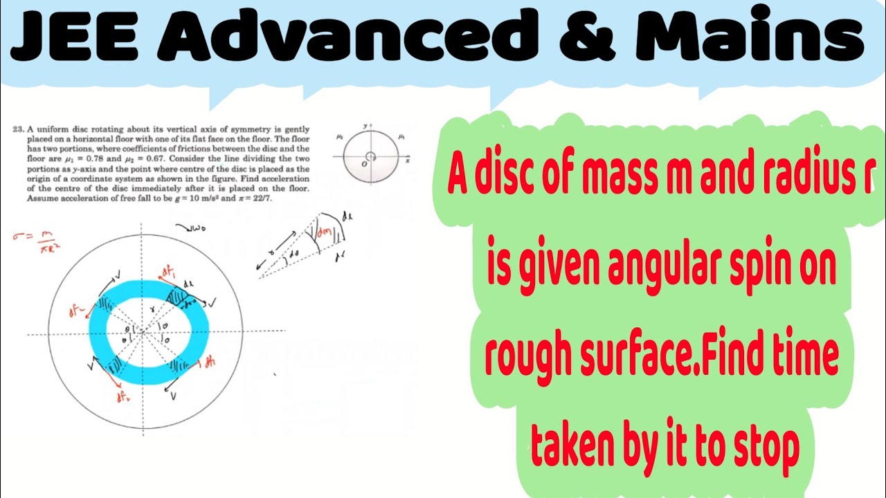 20) PATHFINDER Physics | Rotational dynamics | A uniform disc rotating ...