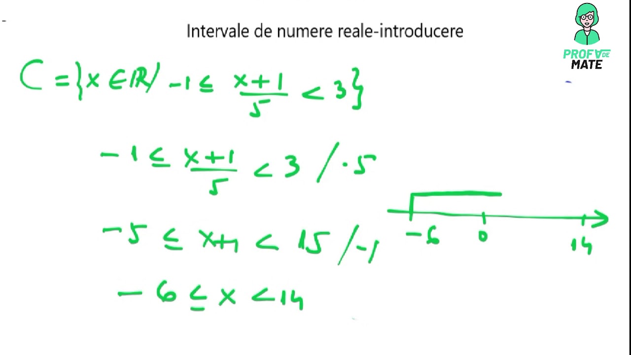 Intervale de numere reale- ex - YouTube