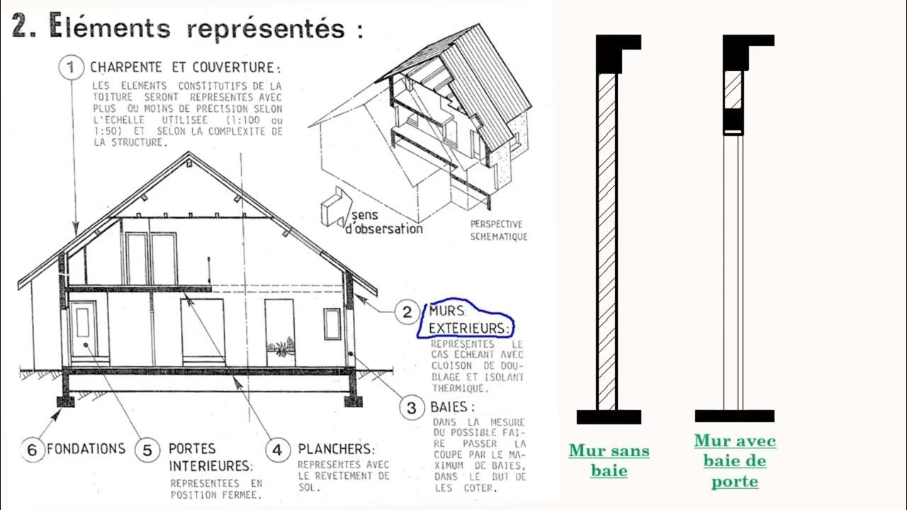 Dessin technique/Architecture- (Partie 3/8)- Coupes verticales - YouTube