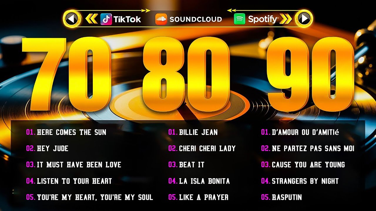Top 80s Retro Hits Compilation – Nonstop Classic Pop & Dance Mix for ...