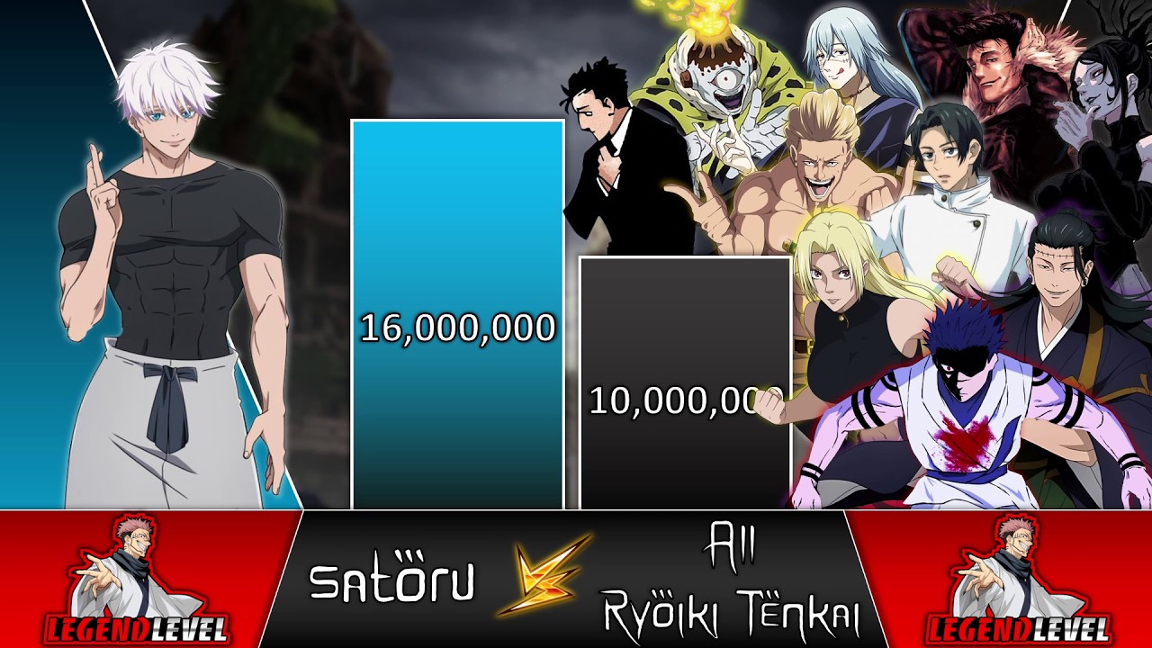 GOJO vs All DOMAIN EXPANSION USERS Power Levels 🔥(JJK Power Levels ...