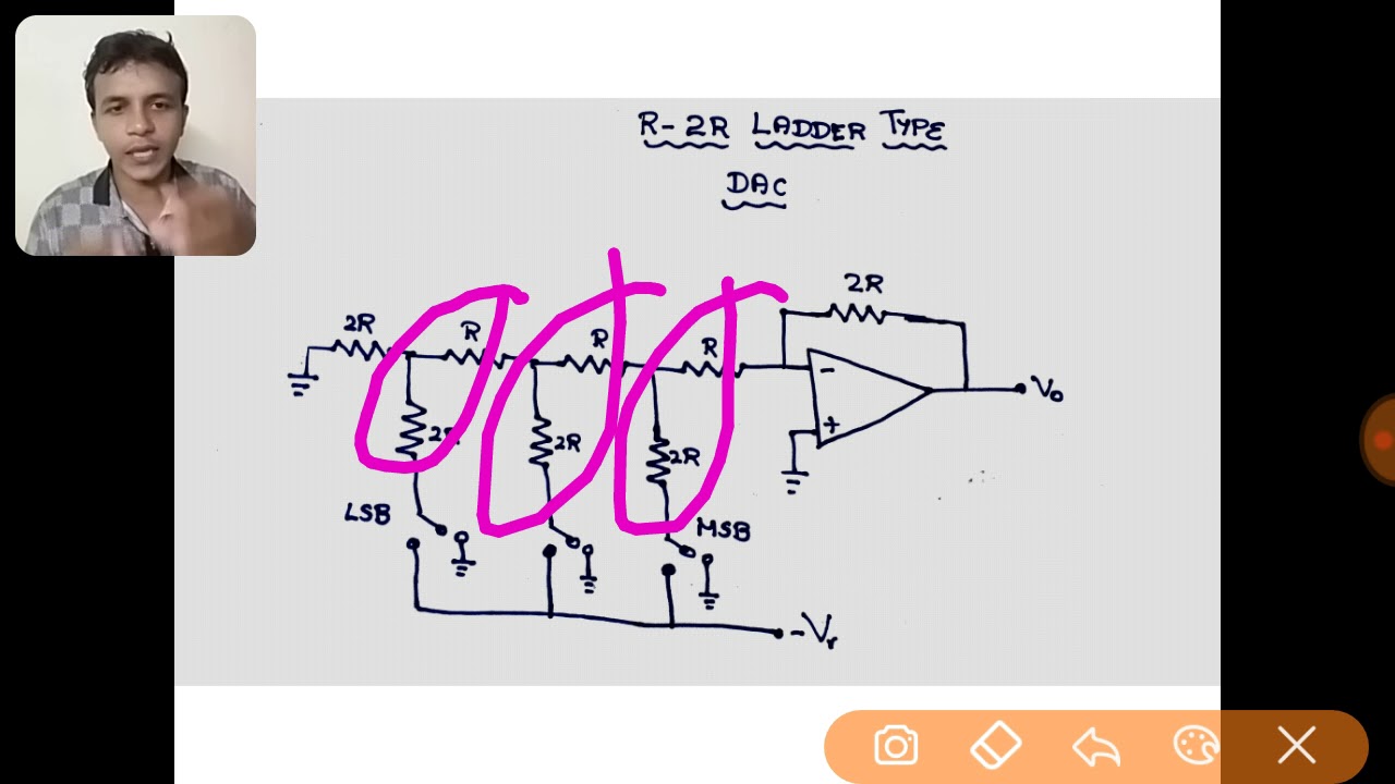 R-2R LADDER TYPE DAC-AMAZING EXPLANATION IN ENGLISH - YouTube