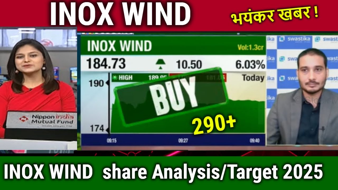 INOX WIND share latest news,inox wind latest news today,inox wind ...