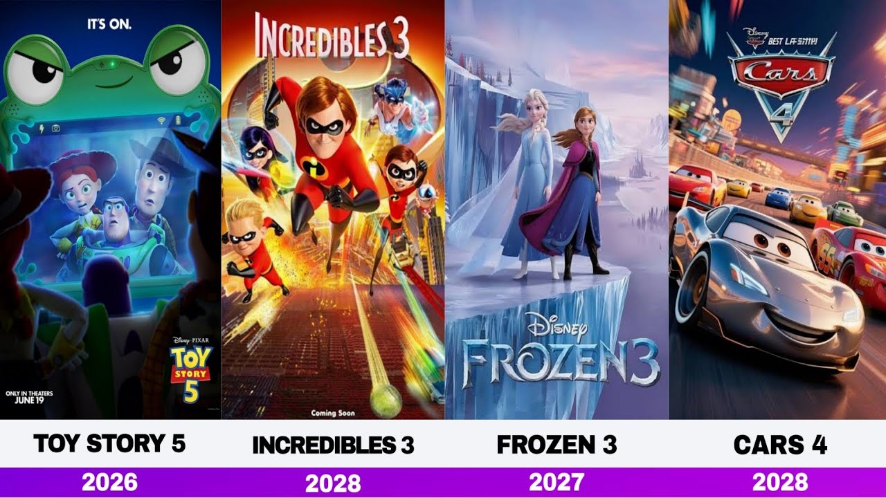 Disney & Pixar Movies Fans Are OBSESSED With Before 2050 😱 - YouTube