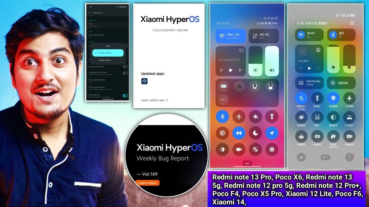 HyperOs 2.0, HyperOs India update, Google, Hyperos vs colorOs 15, Hyper Bug Report, Gboard, 19 ...