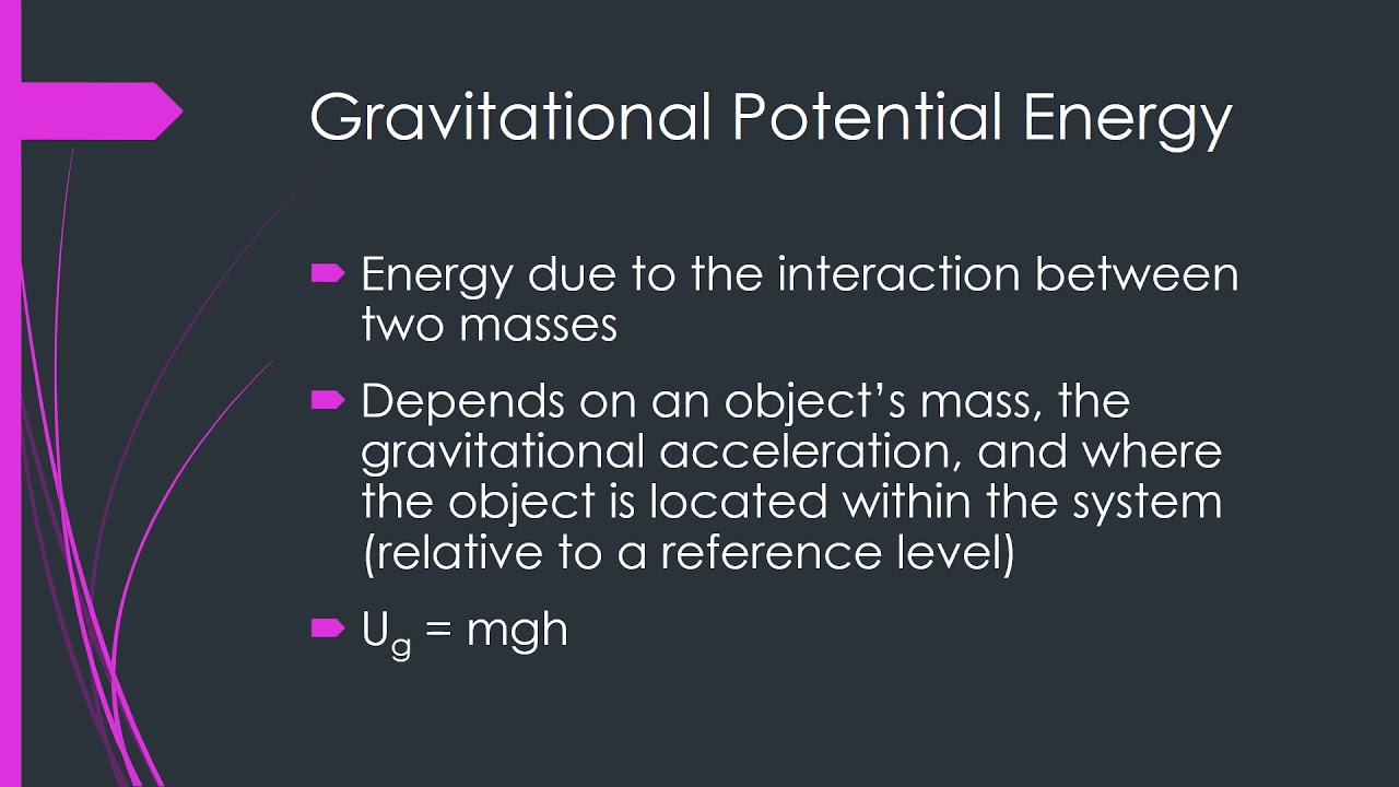 Energy Transfer Model definitions - YouTube
