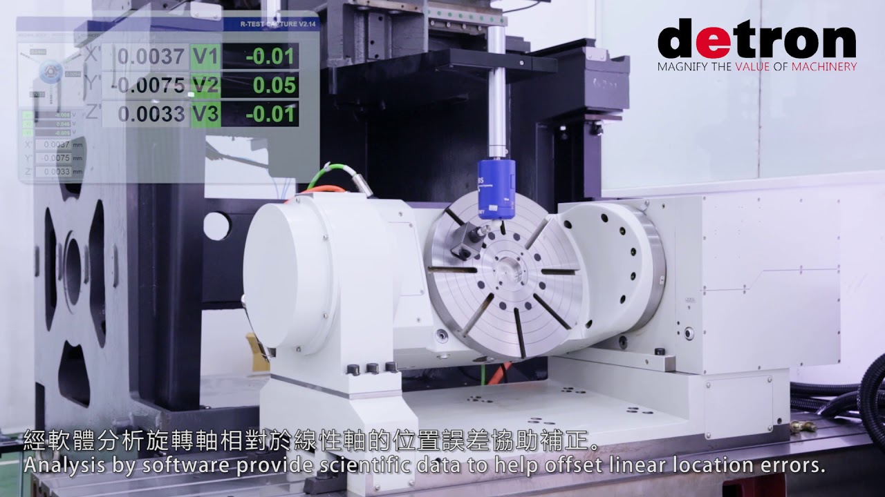 detron NC Rotary Table - 5 Axis Dynamic Location Alignment - YouTube