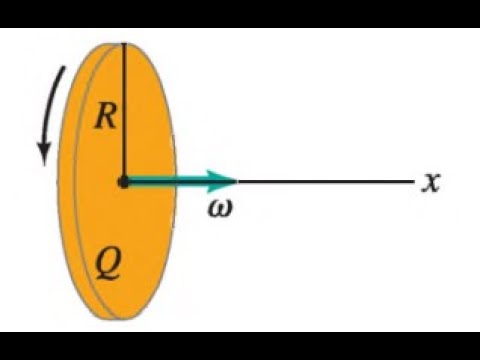 (28-39) A nonconducting circular disk, of radius R, carries a uniformly ...