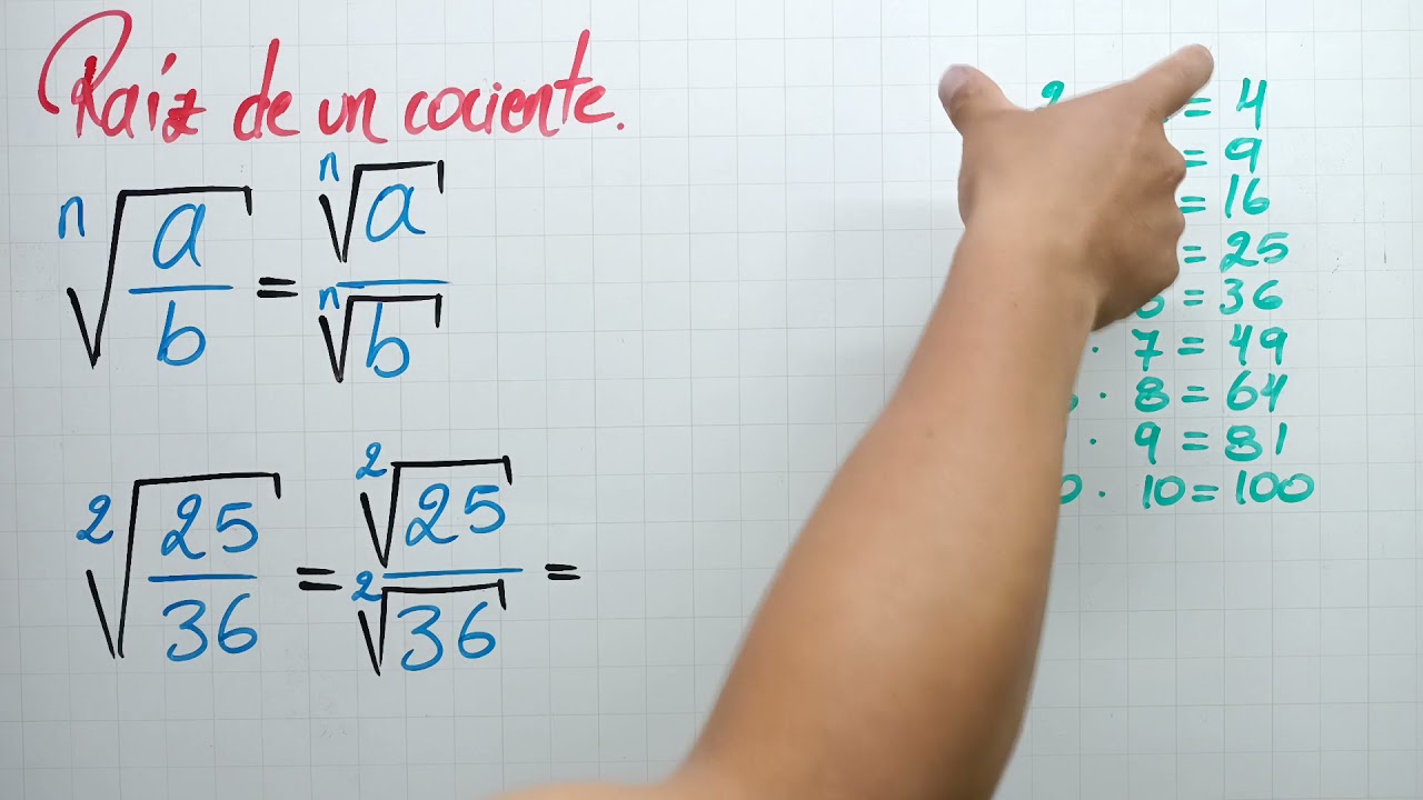 Propiedades De La Radicación Raíz De Un Cociente Youtube