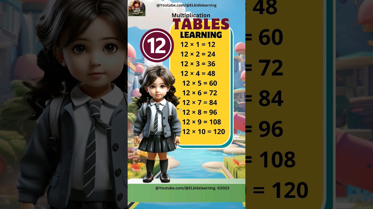 Table Of 12 For Kids kidssong mathforkids abcdrhymes abcdsong Table Of 12 For Kids kidssong mathforkids abcdrhymes abcdsong