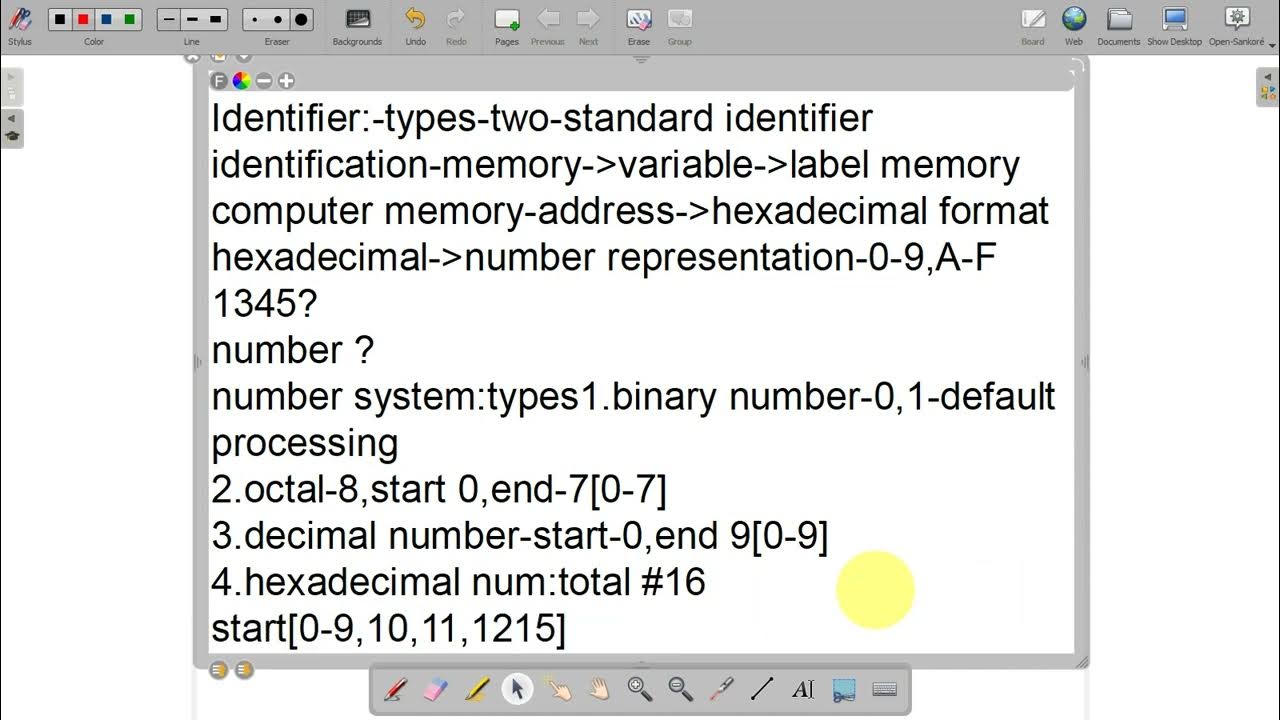 Lecture-03| Programming Fundamental | Data Types with Size| limits ...