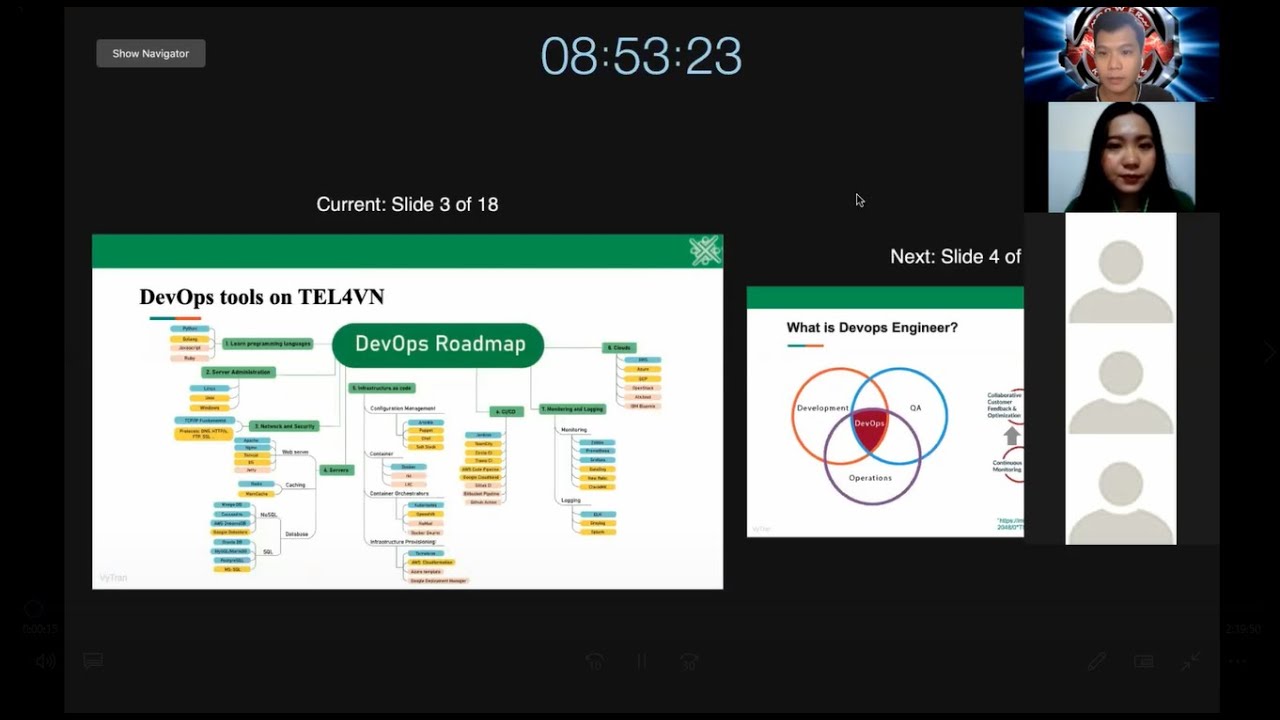 Webinar: Day to Day activities for a DevOps Engineer - YouTube