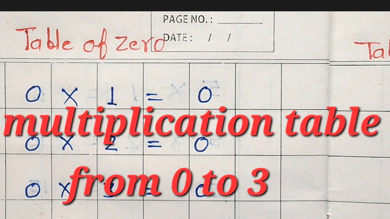 table | table from 0 to 3 | multiplication table for lkg ukg | kids ...