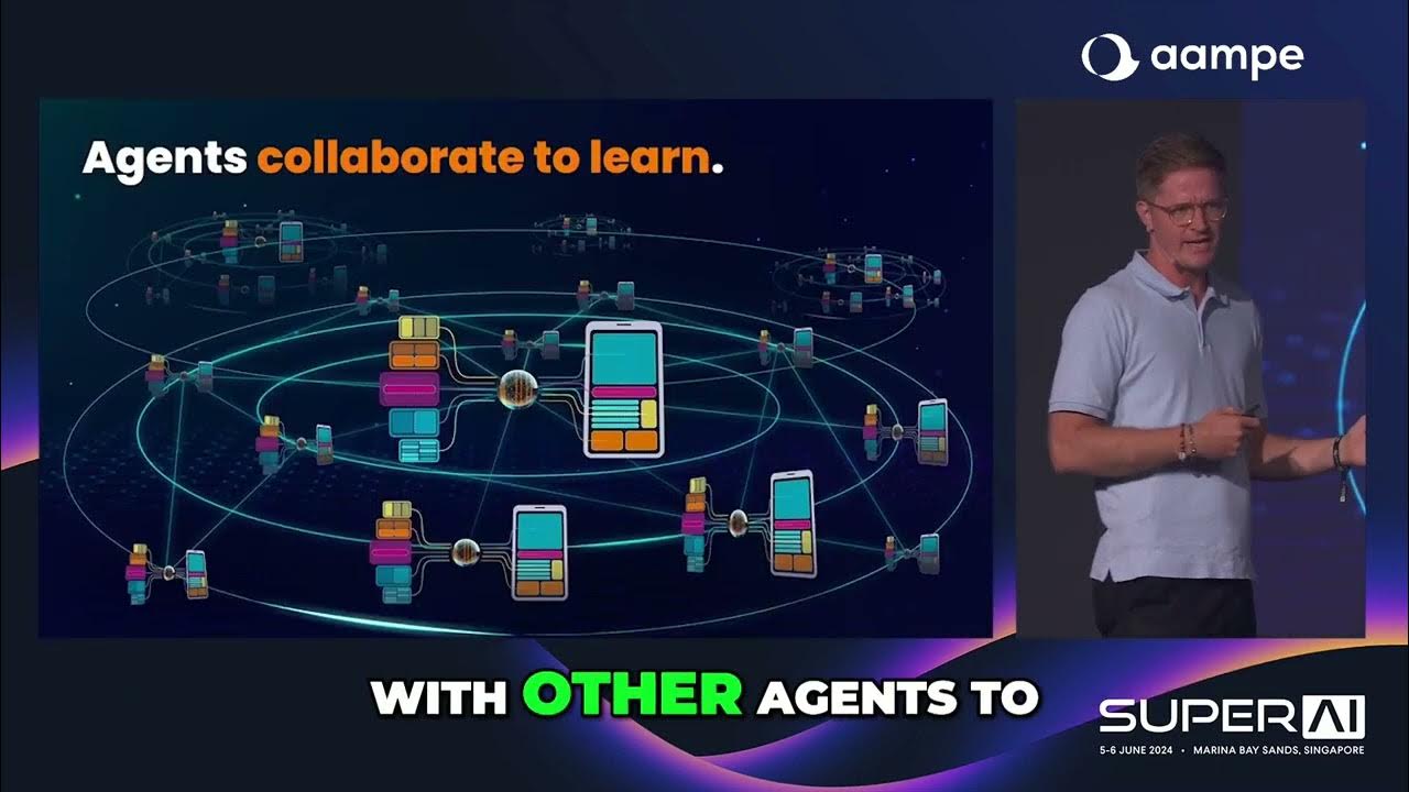 How User Embeddings Enhance Agentic AI Collaboration and Experimentation - YouTube