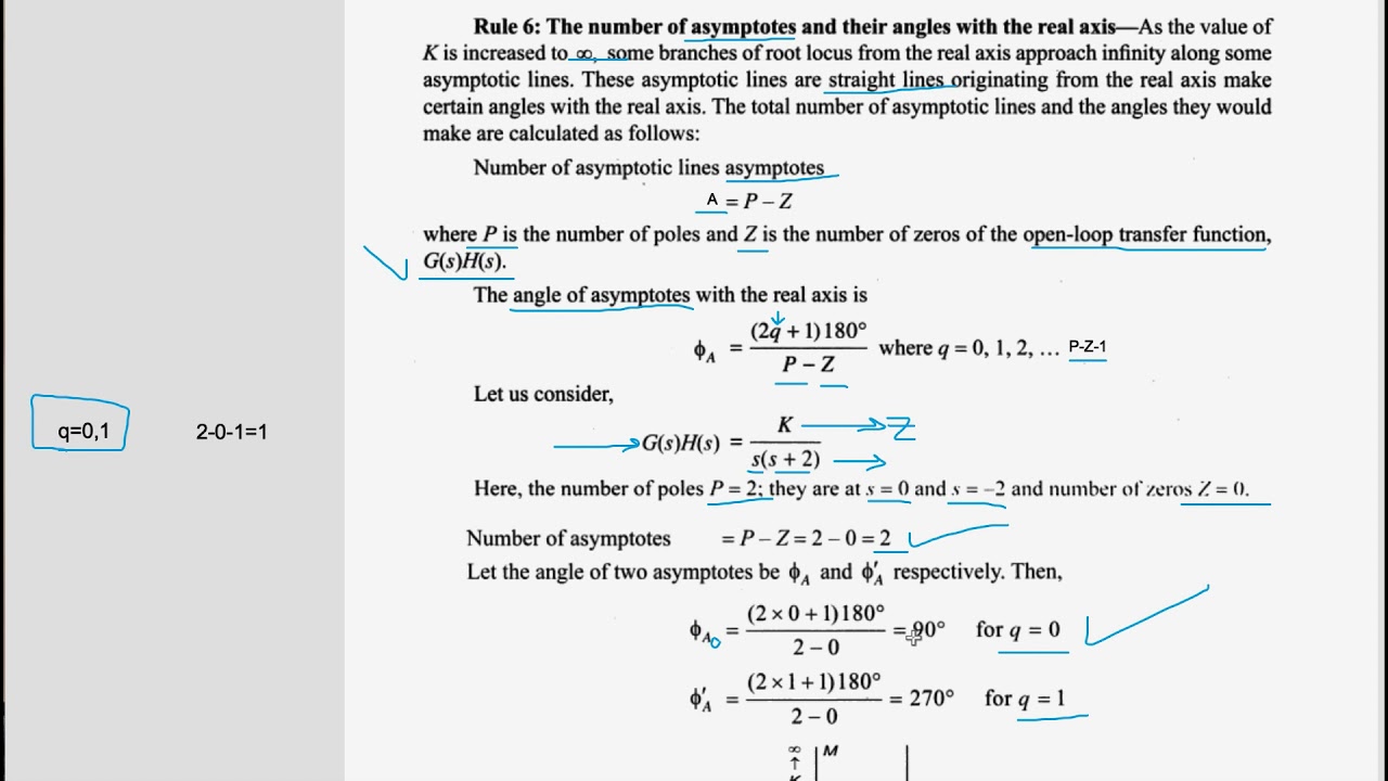 Root Locus Method (part2) - YouTube