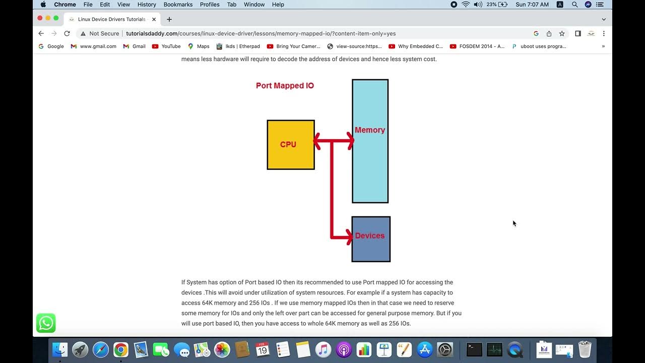 Port Mapped Io Vs Memory Mapped Io Youtube