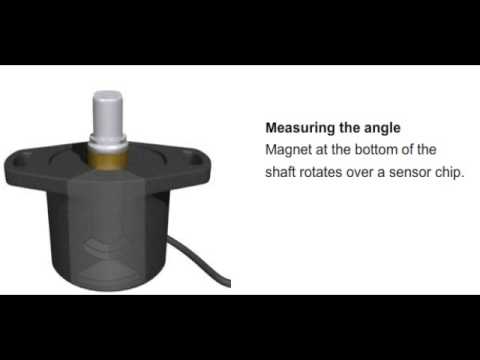 Non-contact sensors - see how they work! - YouTube