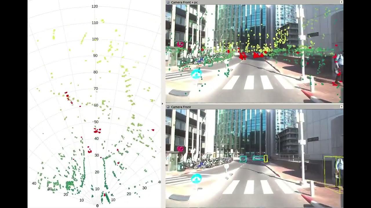 EyeC Radar 4D imaging Radar - YouTube