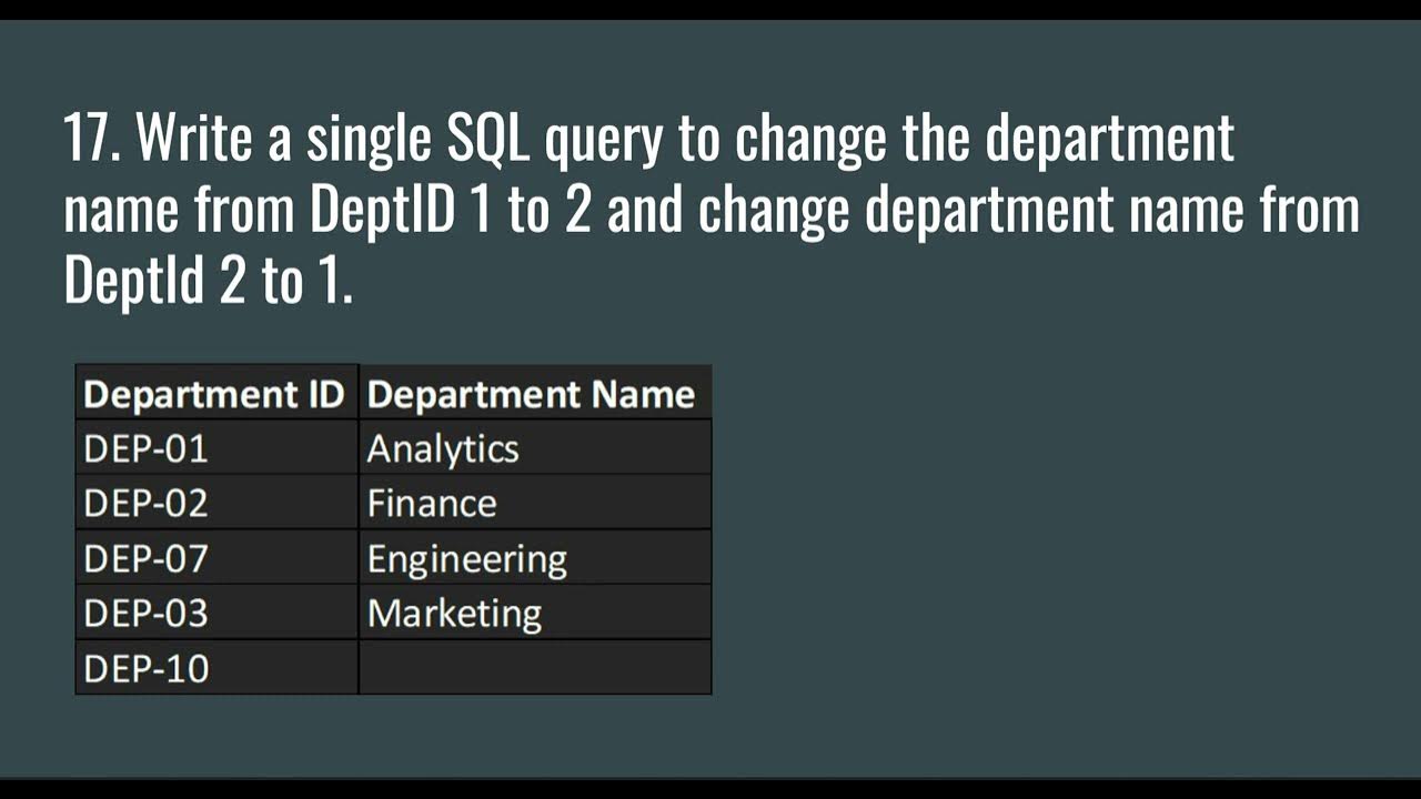 Write a single SQL query to change the column Values| #sqlinterviewquestionsandanswers #sql ...