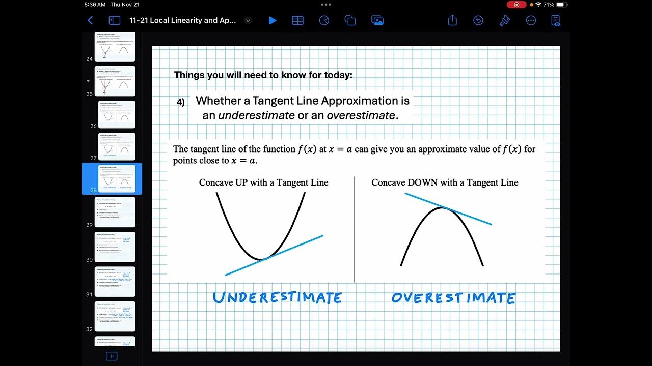 Linear Approximations of a Function - YouTube