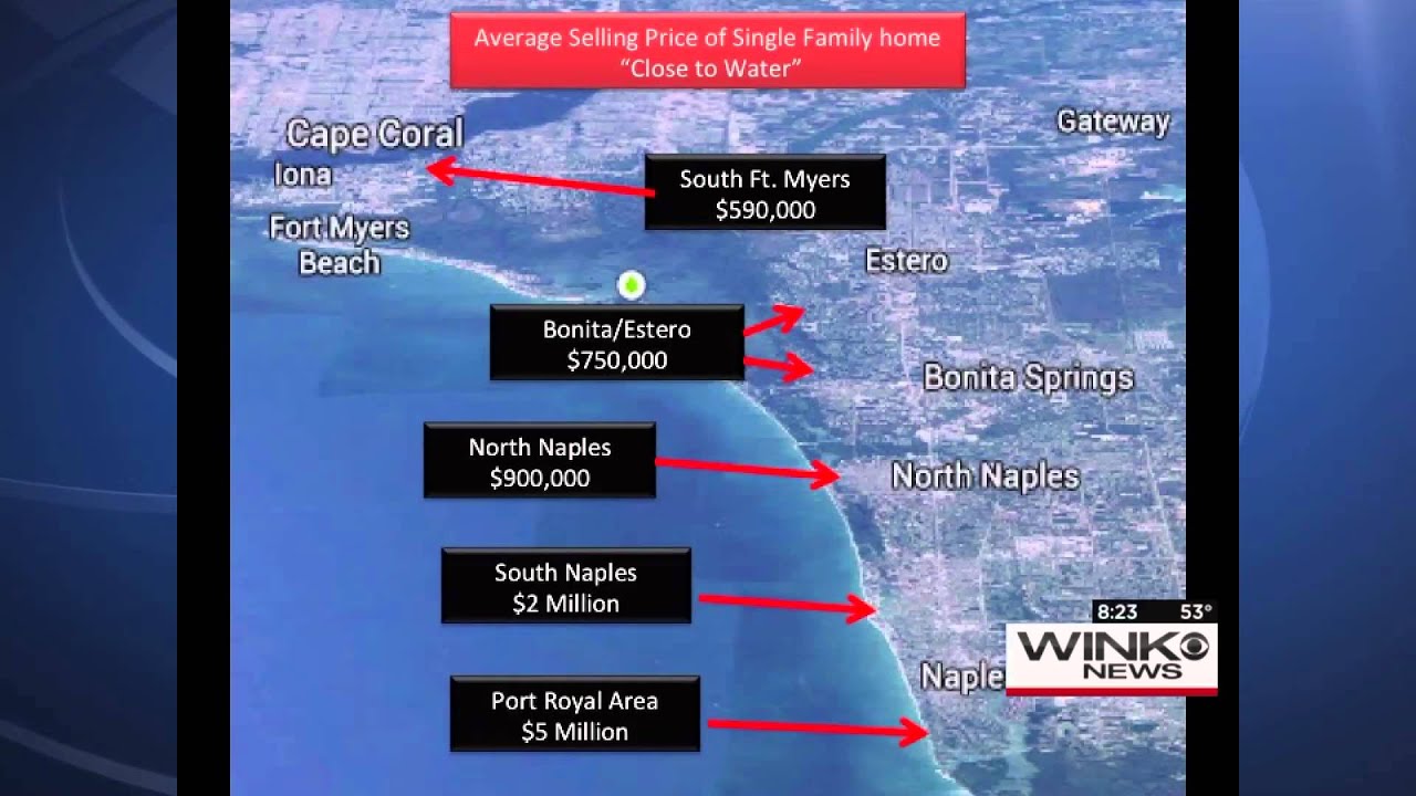 WINK-TV Spot 2/6/15 - YouTube