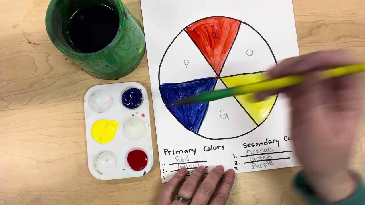 Color Wheel Painting for Kids - YouTube