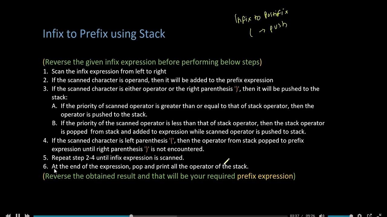 7. Infix to Prefix Conversion.mp4 - YouTube