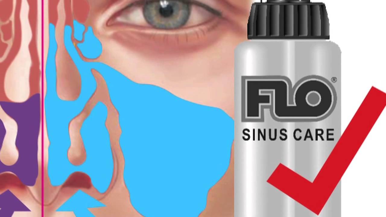 ENT FLO Sinus Care Nov 2014 - YouTube