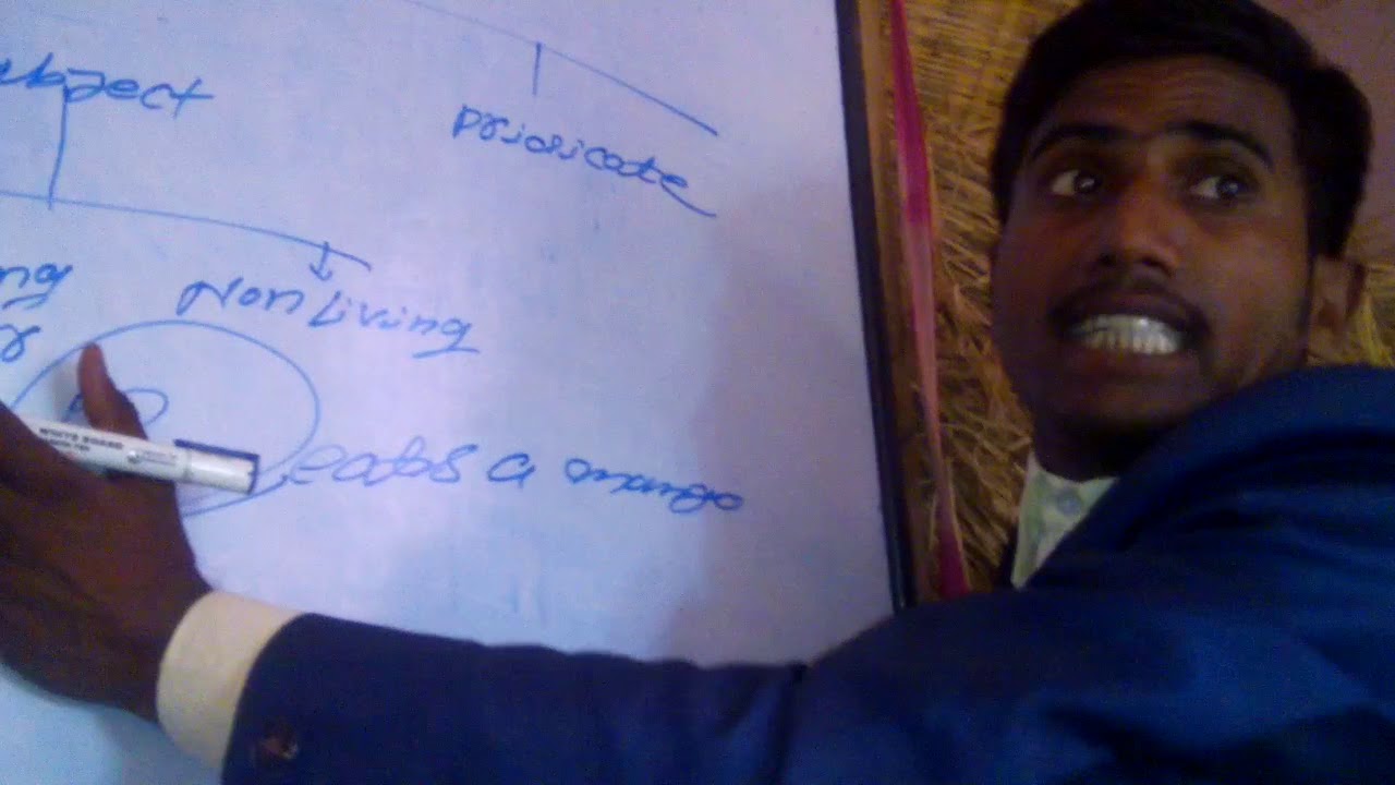 Shree Ram classes basic english - YouTube