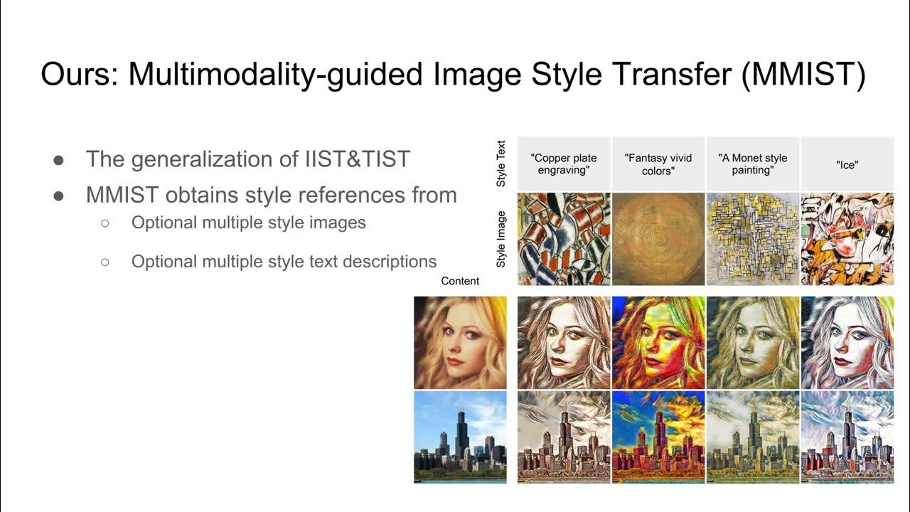 Multimodality-Guided Image Style Transfer Using Cross-Modal GAN Inversion - YouTube
