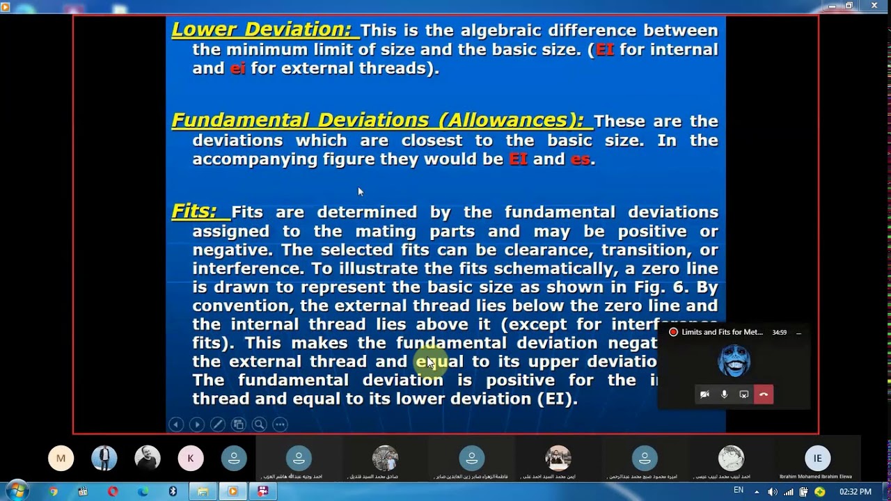 Lect 10 Limits and Fits for Screw Threads dr ibrahim elewa Meeting Lect 10 - YouTube