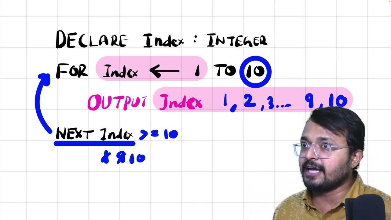 A1 | Lecture 3 | Computer Science 9618 Online Class Paper 2 | Basics #MAK #CS - YouTube